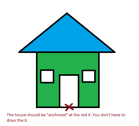 BRONZE StdDraw Group activity This week we will be | Chegg.com