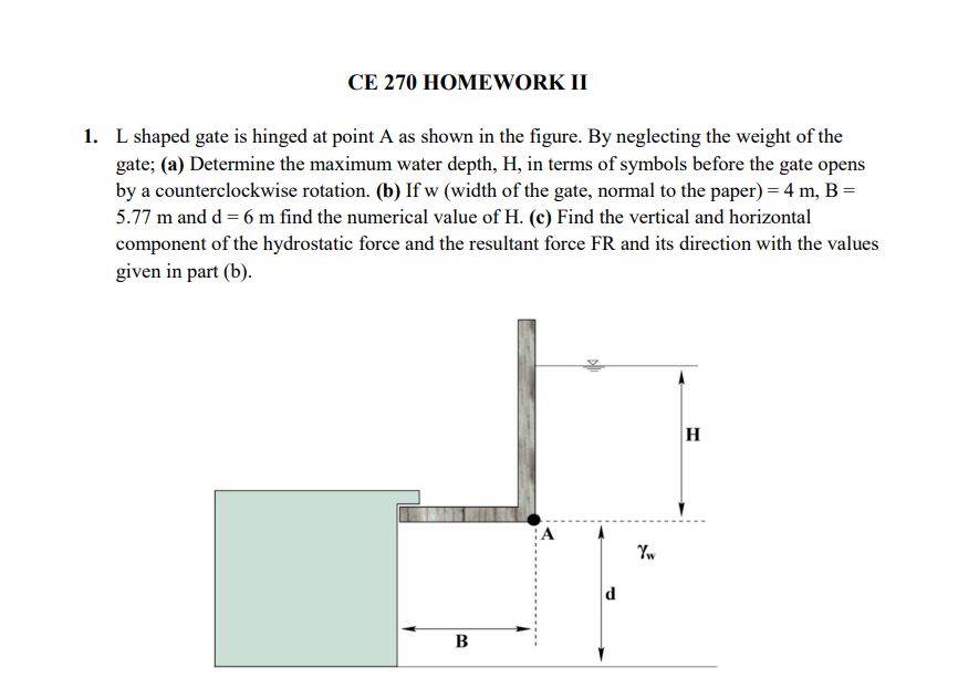 Solved CE 270 ﻿HOMEWORK IIL shaped gate is hinged at point A | Chegg.com