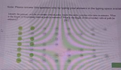 Note: Please answer this question only by typing your | Chegg.com