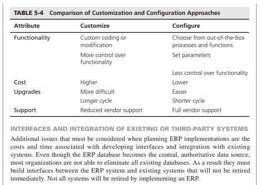 Solved US Army 2. What were the key implementation | Chegg.com