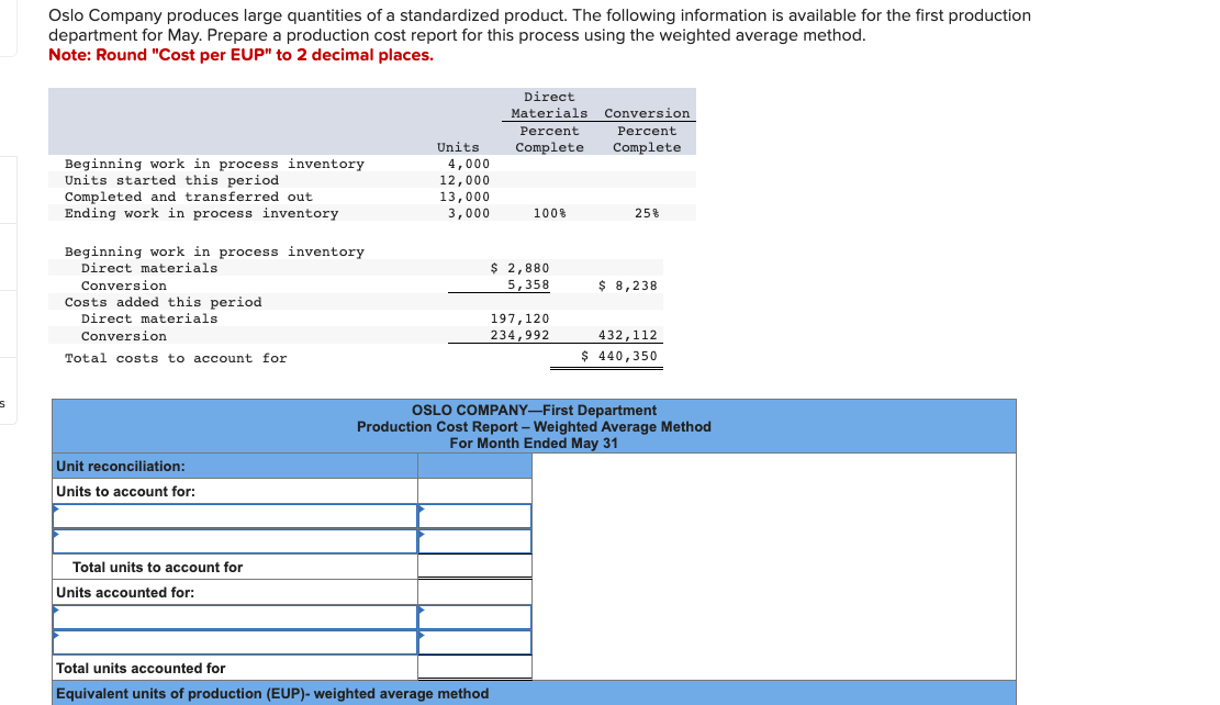 Solved Beginning work in processCompleted and transferred | Chegg.com