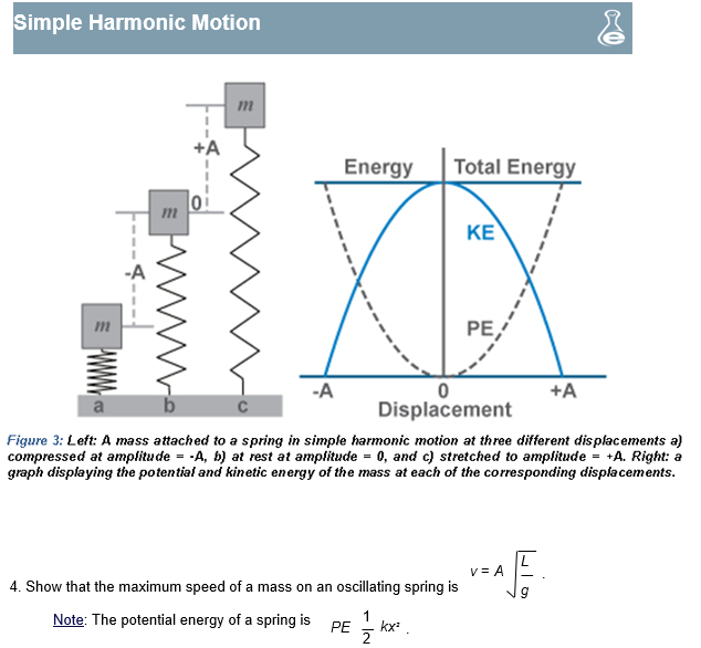 Solved PRE-LAB QUESTIONS 1. Apply Newton's Second Law to a | Chegg.com