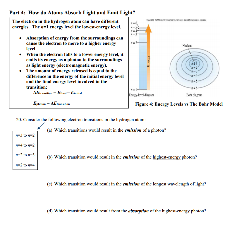 Solved Part 4: How do Atoms Absorb Light and Emit Light? The | Chegg.com