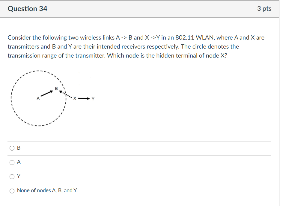 Solved Question 33 3 pts Consider the following two wireless | Chegg.com