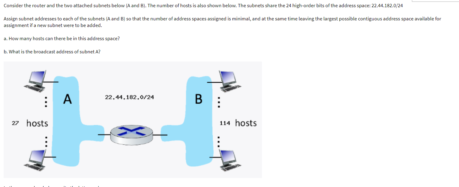 Solved Consider the router and the two attached subnets | Chegg.com