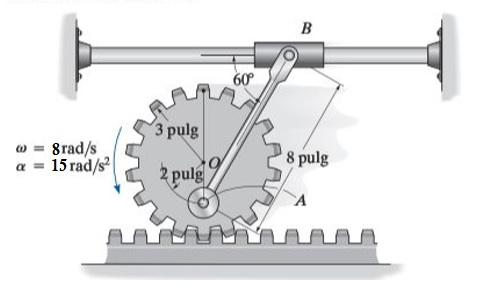 Solved At a given instant, the gear has angular motion | Chegg.com