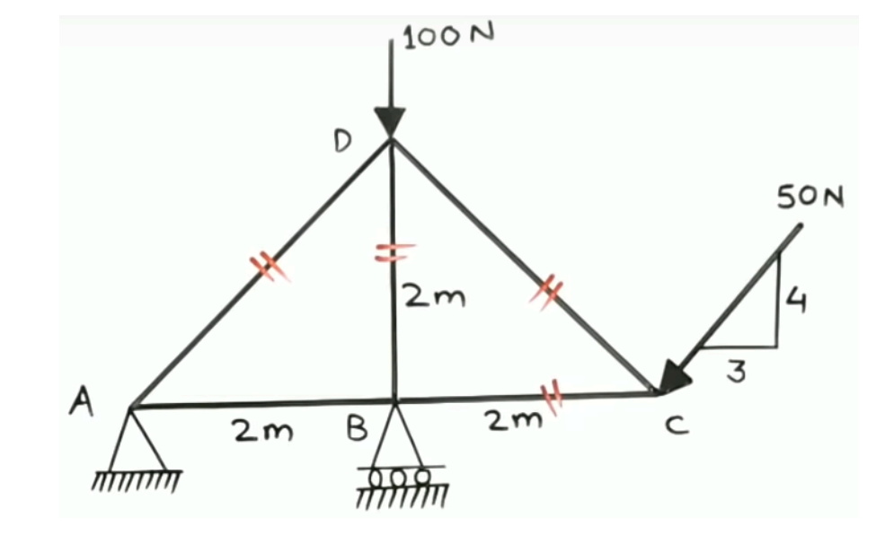 Solved Assuming the above body is in equilibrium, use the | Chegg.com