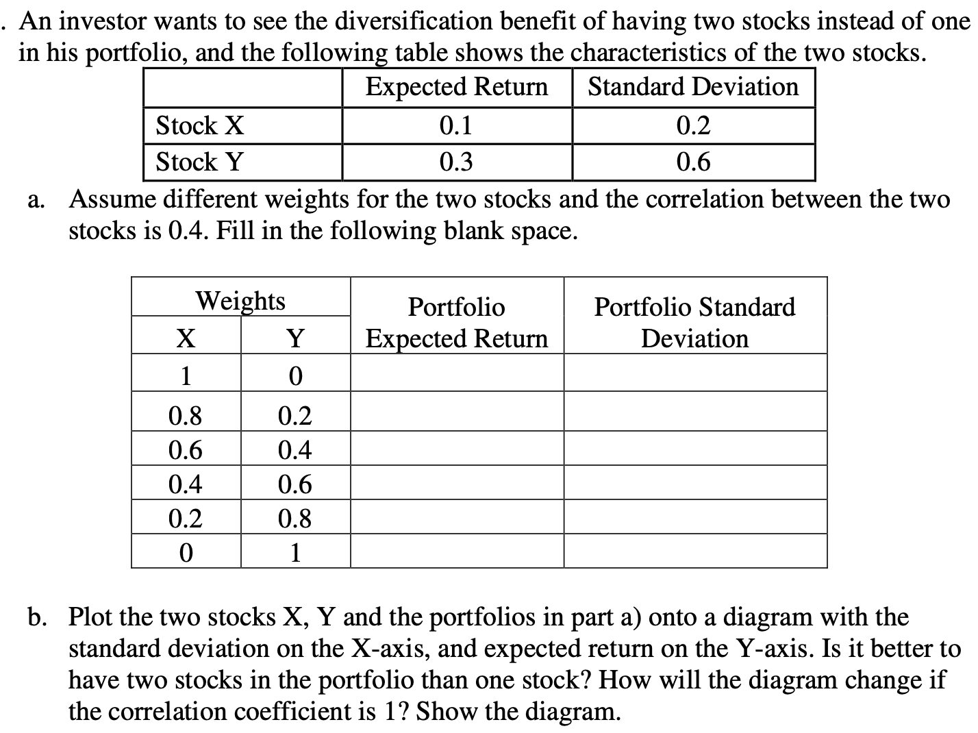 Solved An investor wants to see the diversification benefit | Chegg.com