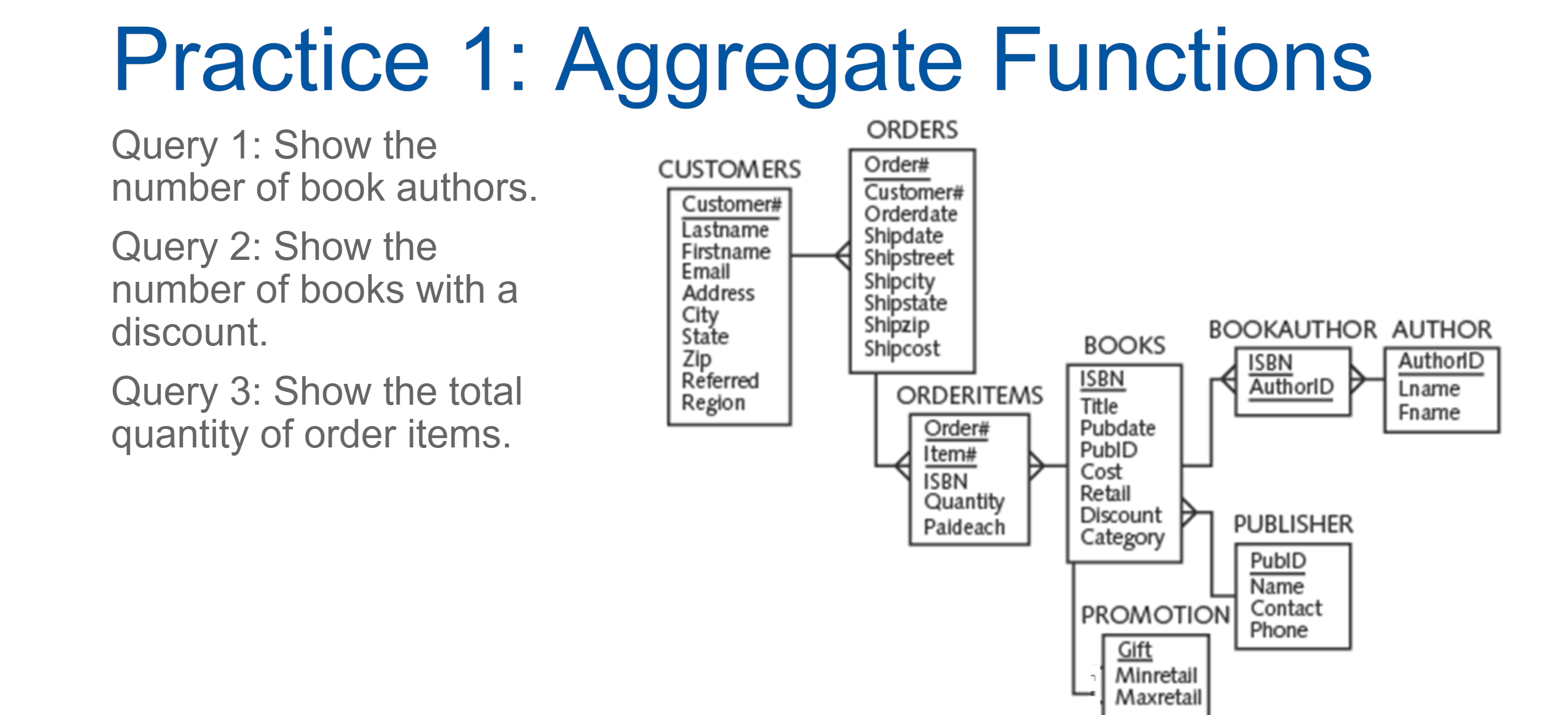 Solved Practice 1 Aggregate Functions Query 1 Show The 
