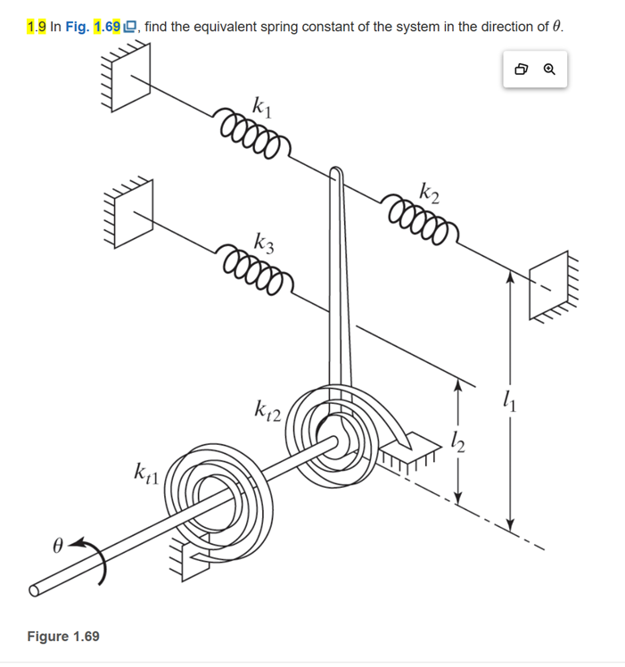 Solved 1.9 In Fig. 1.69 마, find the equivalent spring | Chegg.com