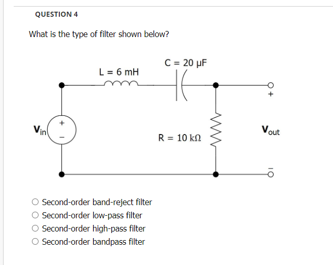 Solved QUESTION 4 What is the type of filter shown below? C | Chegg.com