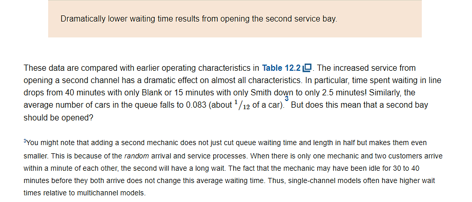 Solved create a queue model using excel QM | Chegg.com
