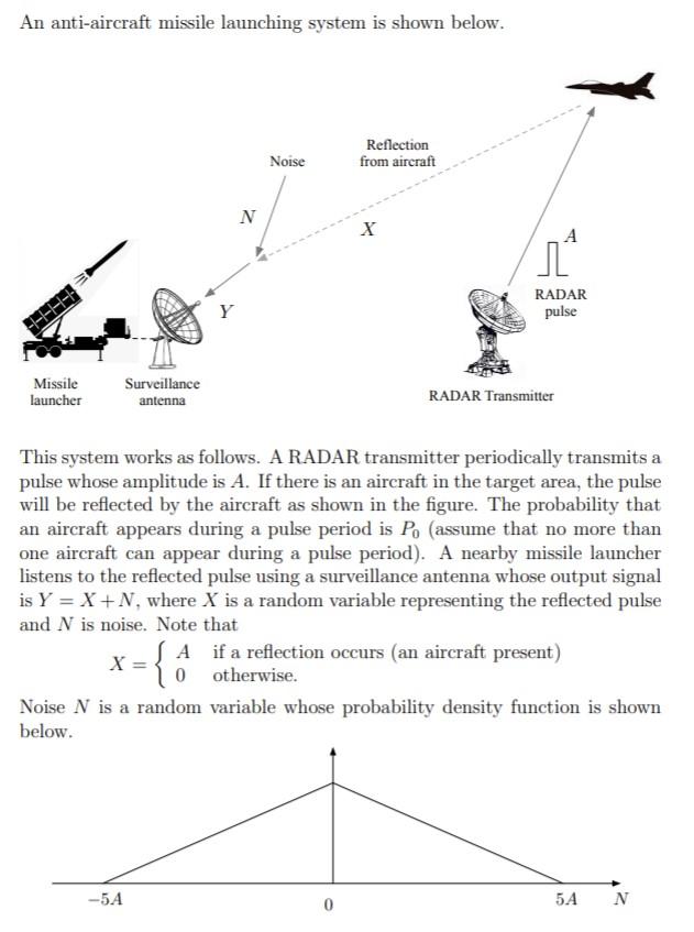 An anti-aircraft missile launching system is shown | Chegg.com