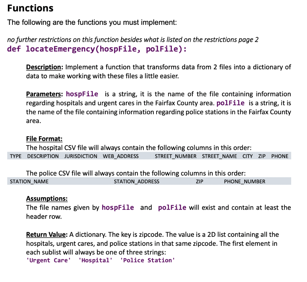 Solved Restrictions Any function that violates any of the | Chegg.com
