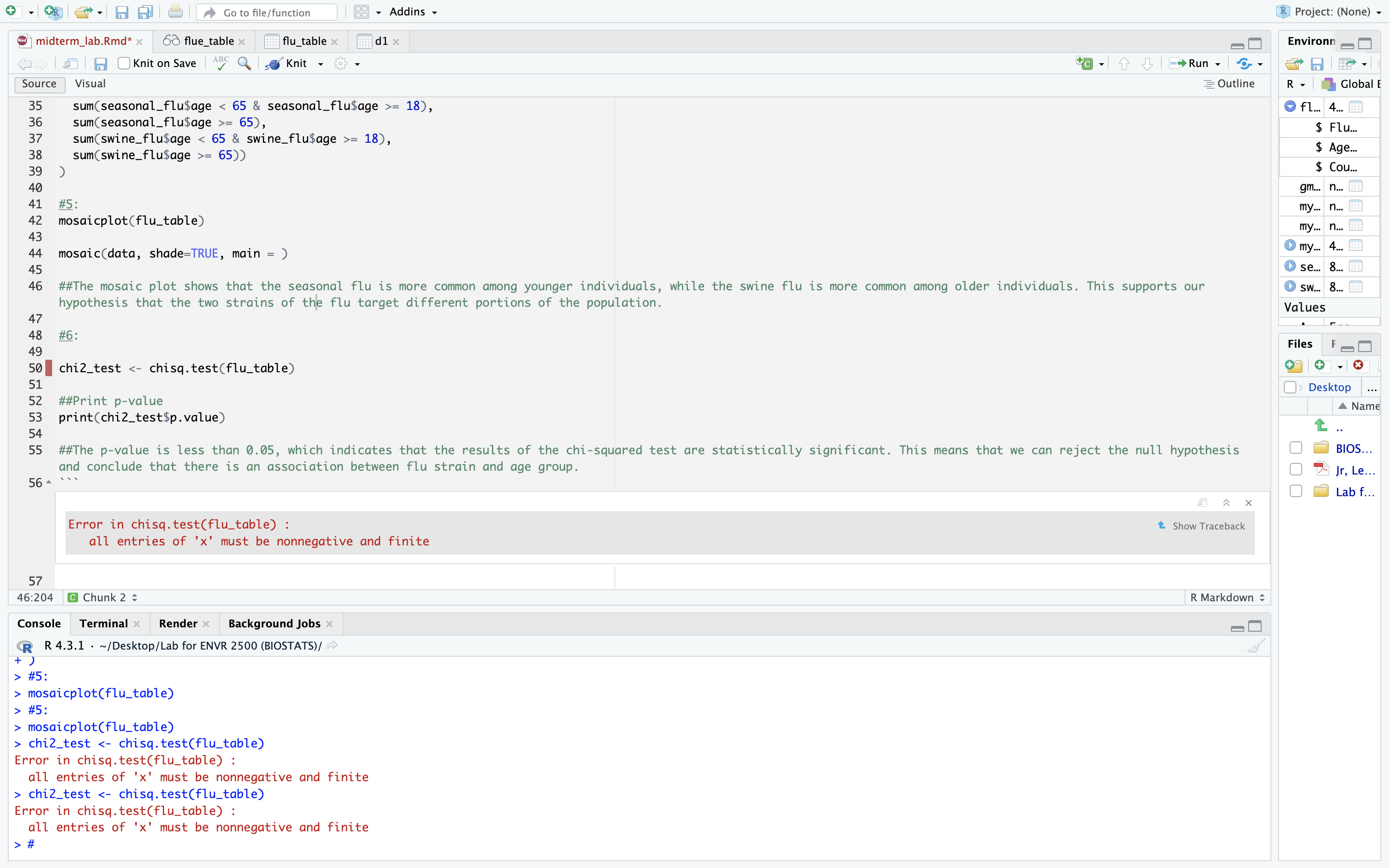 Solved USING R STUDIO QUESTION #6 - chi squared test please | Chegg.com