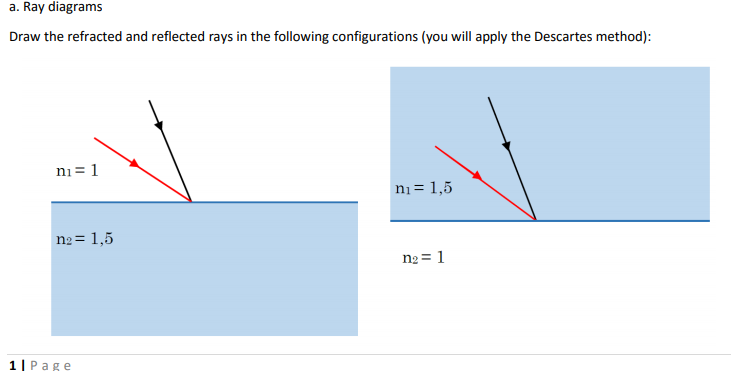 Solved a. Ray diagrams Draw the refracted and reflected rays | Chegg.com