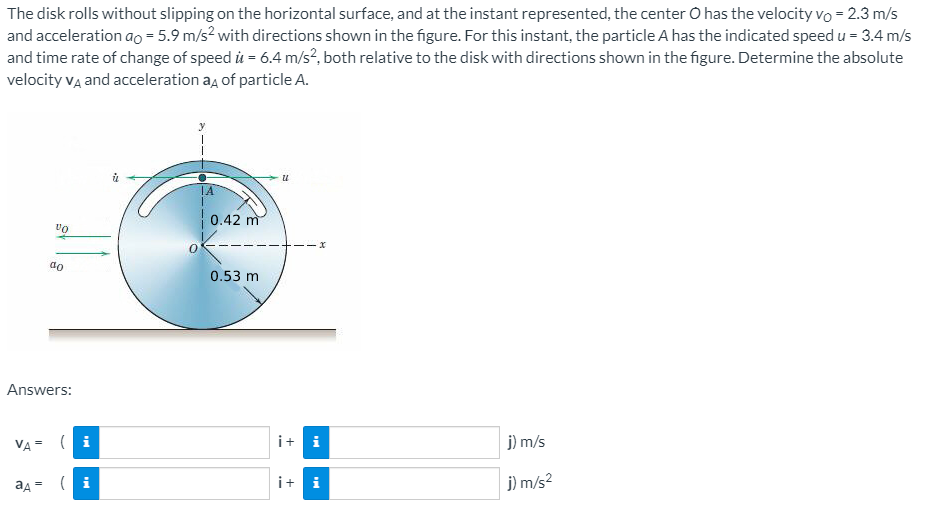 Solved The disk rolls without slipping on the horizontal | Chegg.com