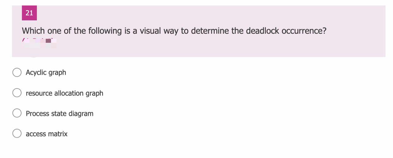 Solved 21 Which one of the following is a visual way to | Chegg.com