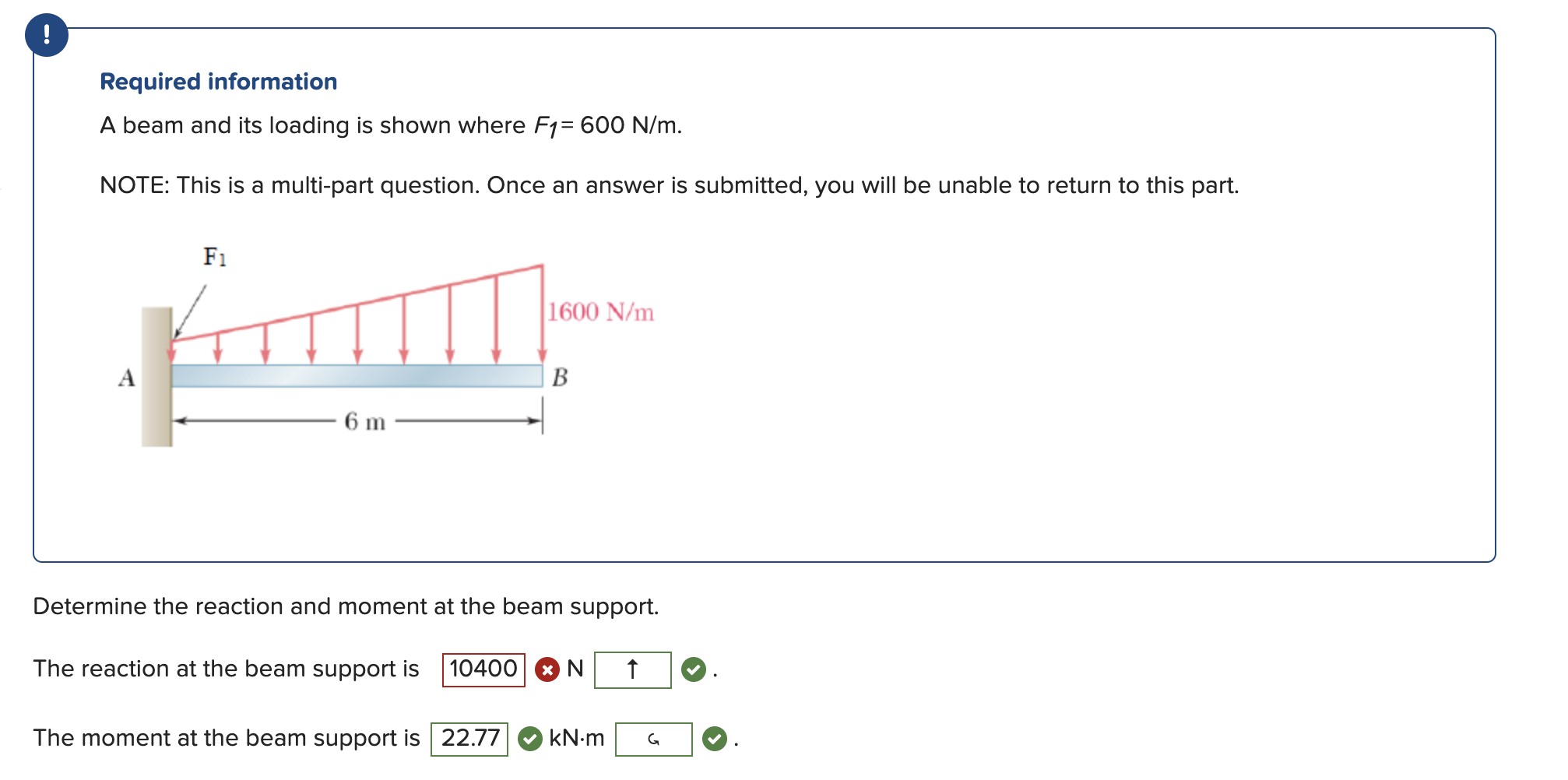 Solved ! Required information A beam and its loading is | Chegg.com