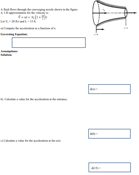 Solved A fluid flows through the converging nozzle shown in | Chegg.com