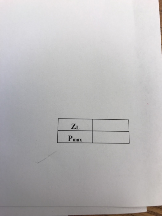 Solved (20 points) [2] Find the load Impedance ZL for | Chegg.com