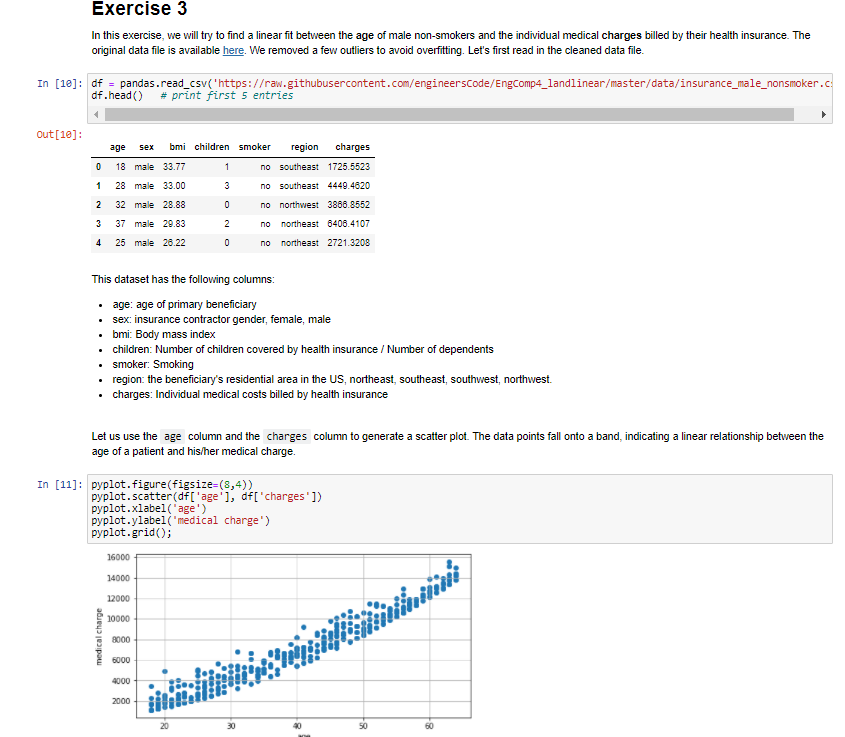 Solved Exercise 3 In this exercise, we will try to find a | Chegg.com