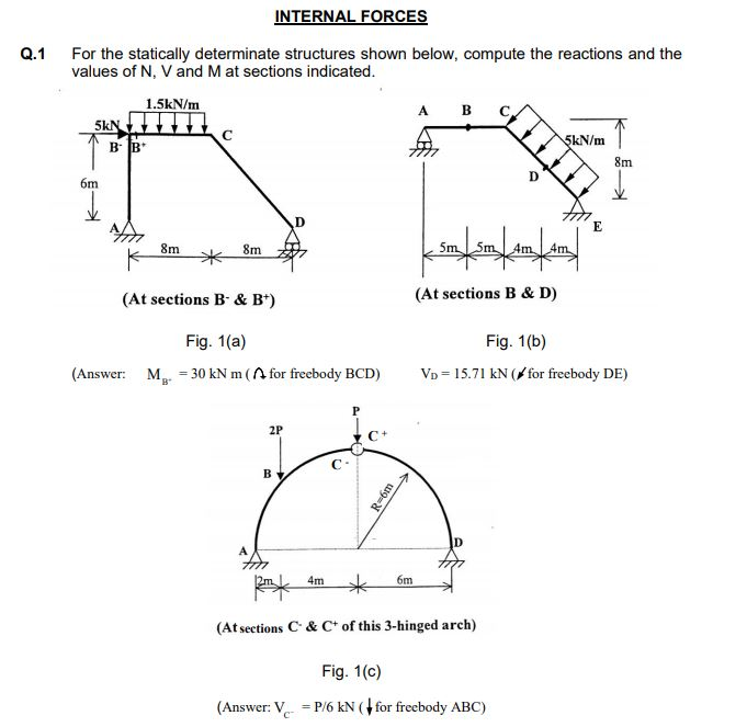 Solved INTERNAL FORCES For the statically determinate | Chegg.com
