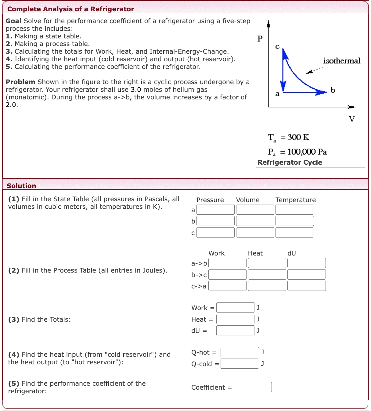 Solved Complete Analysis of a Refrigerator Goal Solve for | Chegg.com