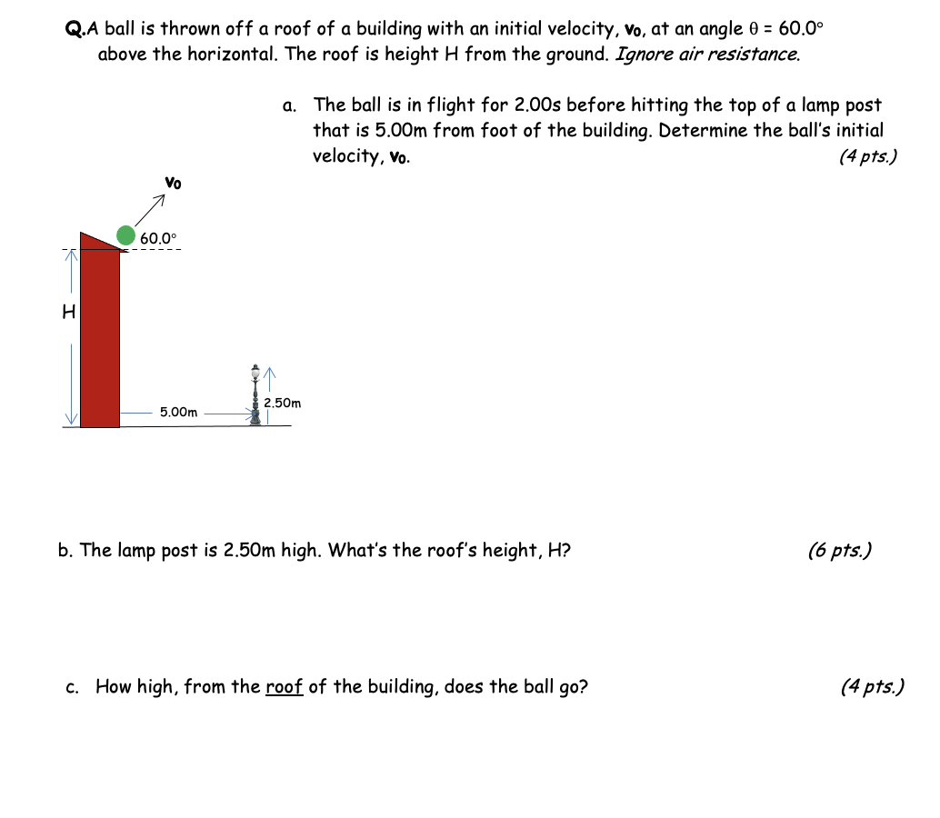 Solved Q.A ball is thrown off a roof of a building with an | Chegg.com