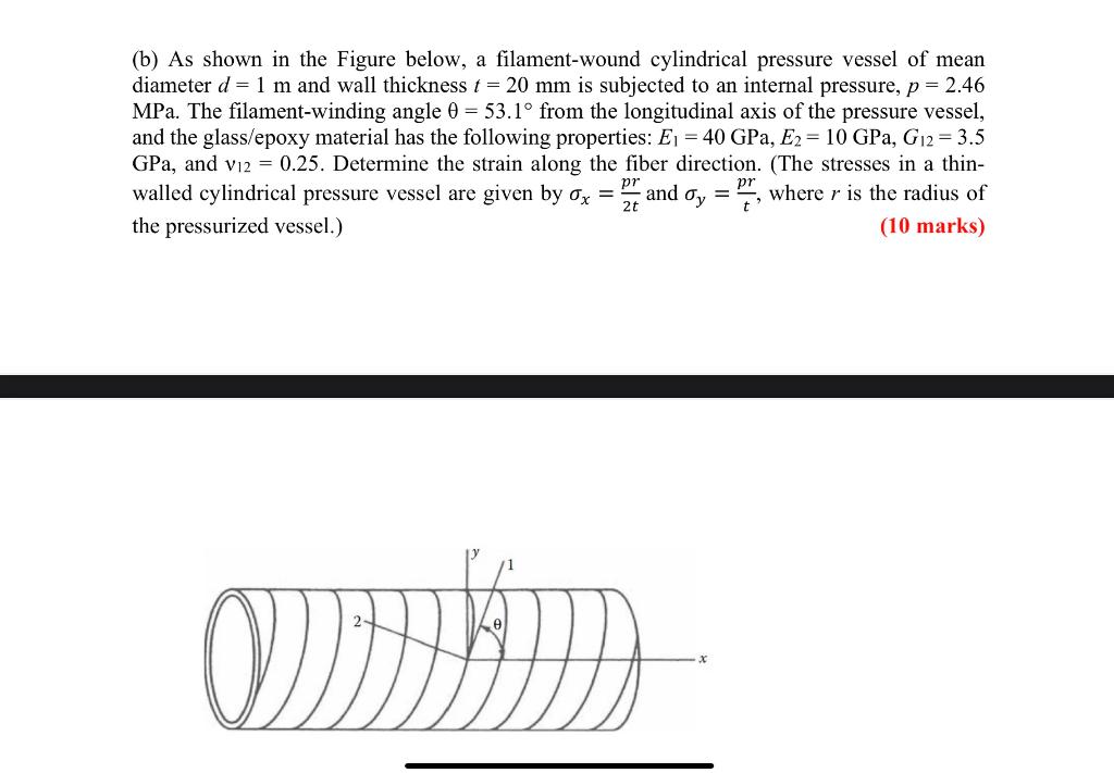 Solved (b) As shown in the Figure below, a filament-wound | Chegg.com