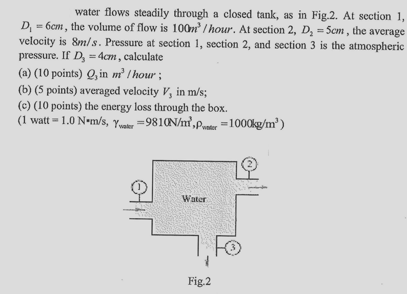 Solved water flows steadily through a closed tank, as in | Chegg.com
