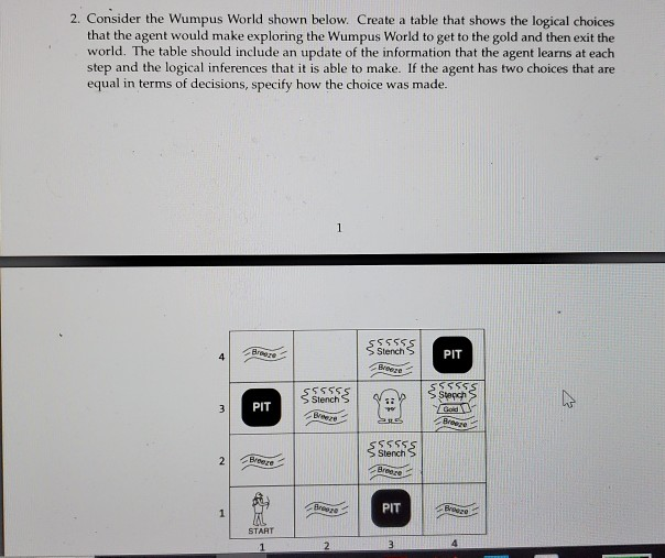 2. Consider the Wumpus World shown below. Create a | Chegg.com