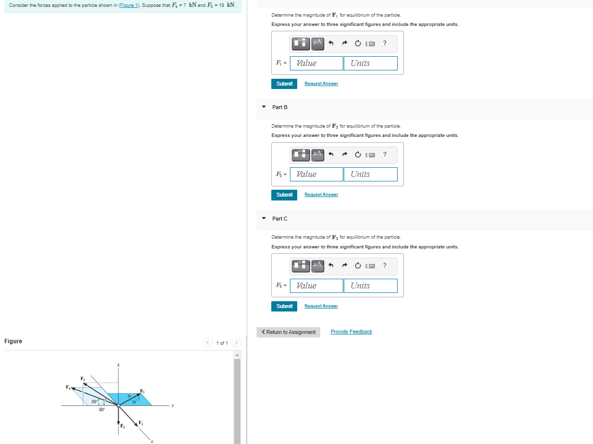 Solved Consider the forces applied to the particle shown in | Chegg.com