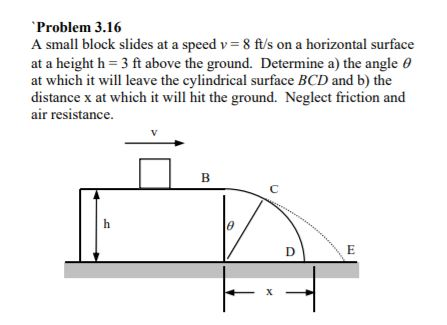 Solved Problem 3.16 A small block slides at a speed v = 8 | Chegg.com