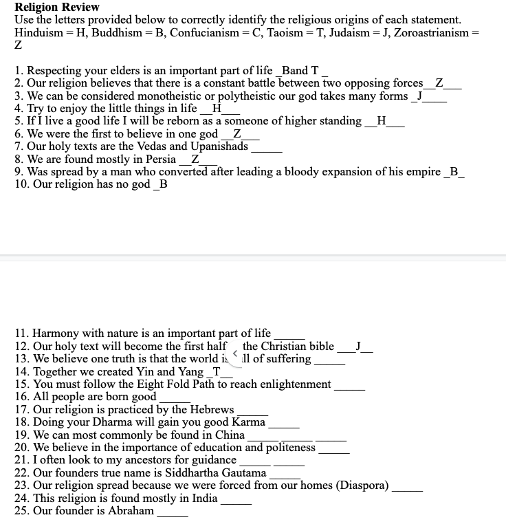 Solved Religion Review Use the letters provided below to | Chegg.com