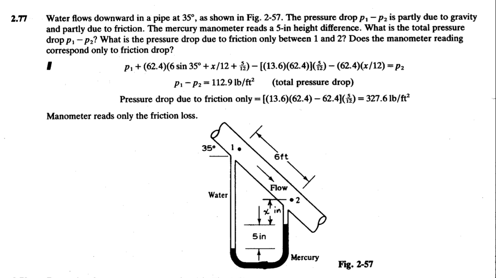 Solved Water flows downward in a pipe at 35°, as shown in | Chegg.com