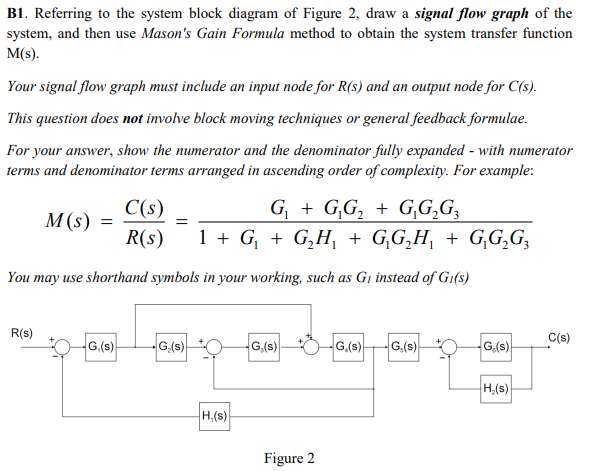 Solved B1. Referring to the system block diagram of Figure | Chegg.com