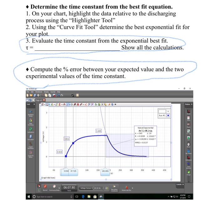 Solved * Determine the time constant from the best fit | Chegg.com