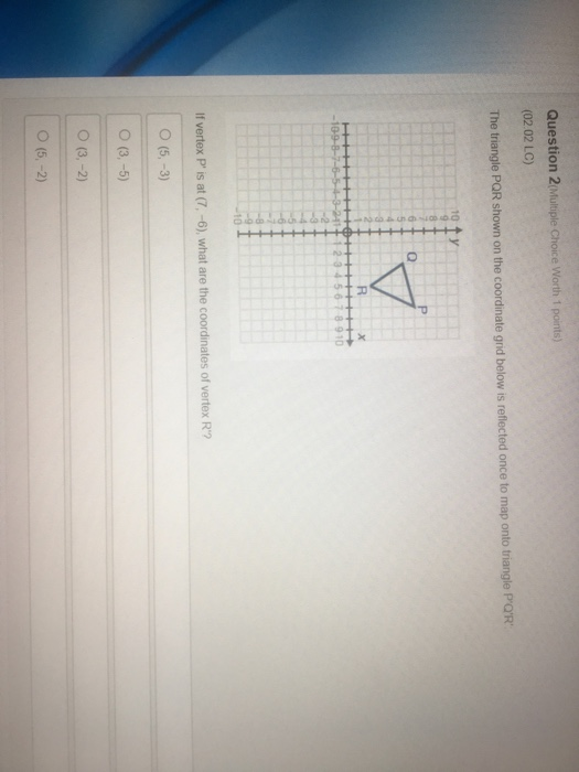 Solved Question 2(Multiple Choice Worth 1 points) (02.02 LC) | Chegg.com