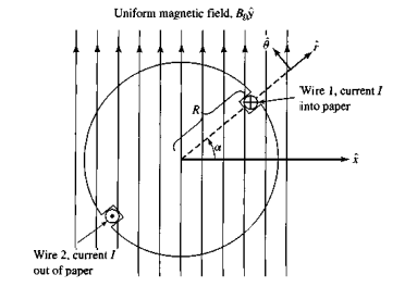 Solved F= I L B sin (alfa). Why do we put L on the formula? | Chegg.com