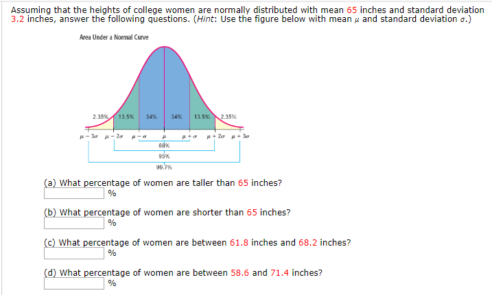 Solved Assuming that the heights of college women are | Chegg.com