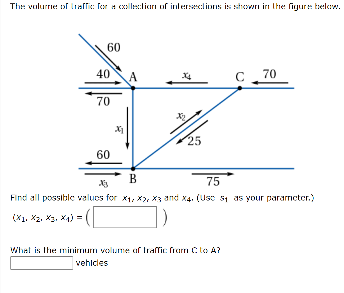 Solved The volume of traffic for a collection of | Chegg.com
