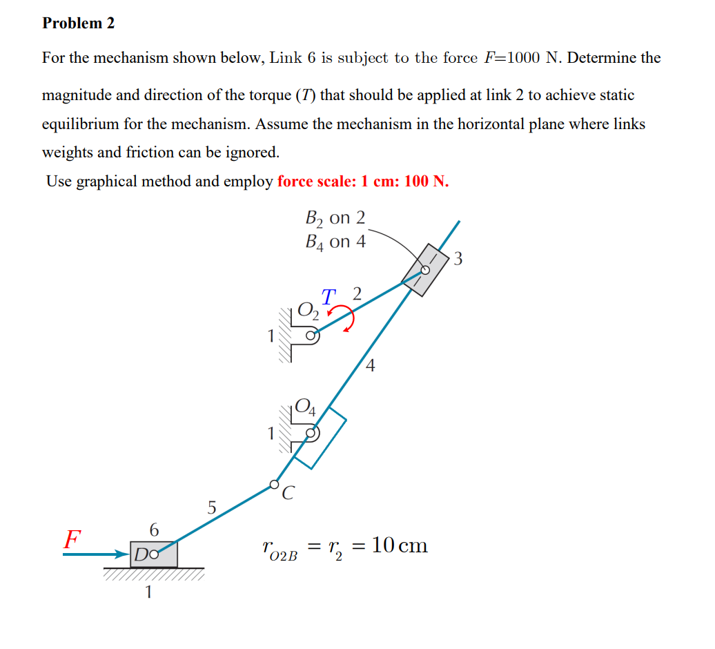 Solved Problem 2 For the mechanism shown below, Link 6 is | Chegg.com