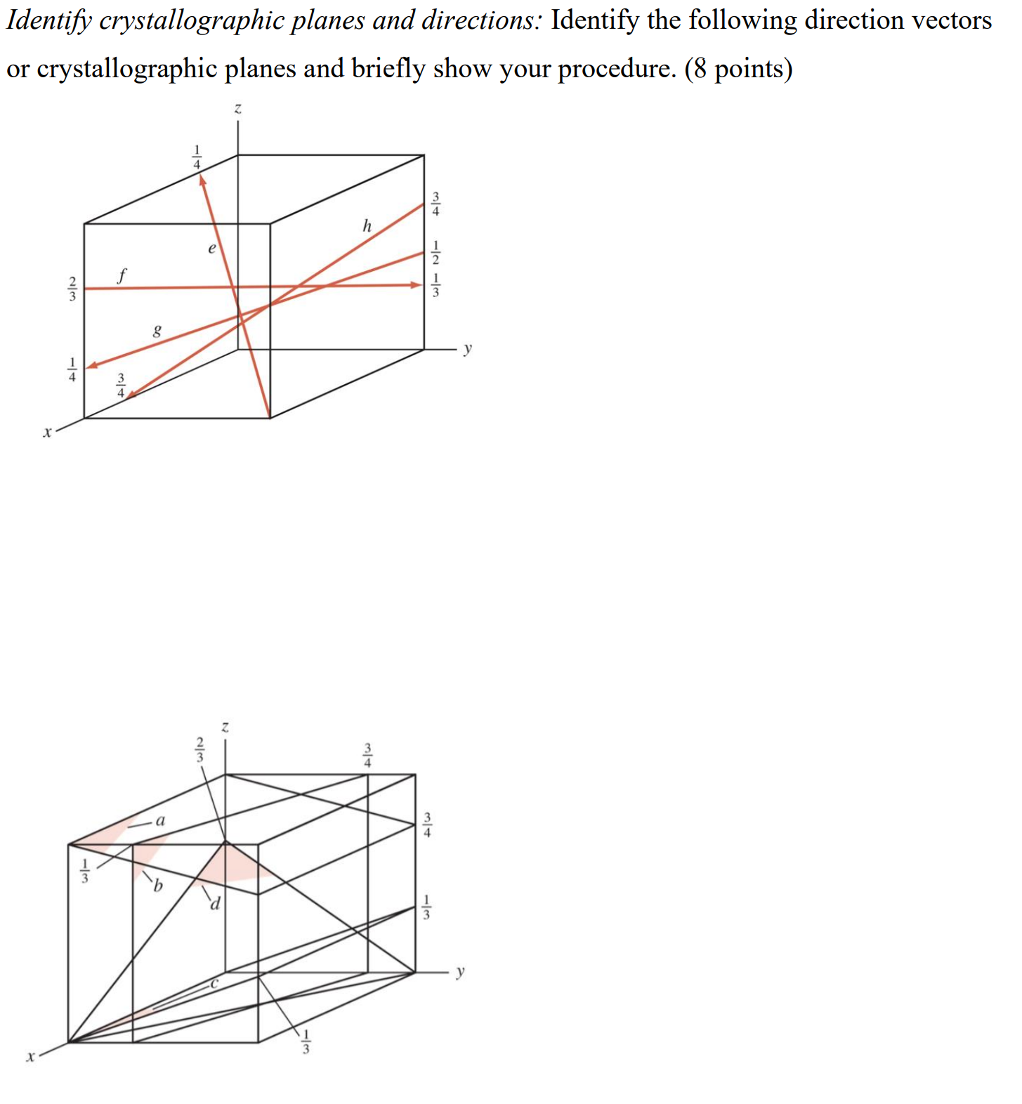 Solved Identify crystallographic planes and directions: | Chegg.com