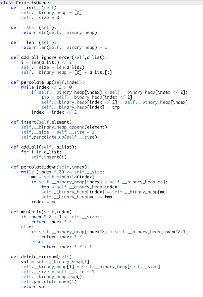 Solved class PriorityQueue: def __init__(self): | Chegg.com