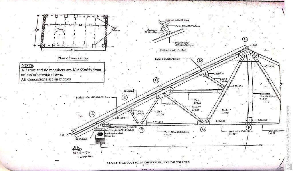 Solved Prepare a detailed estimate of the steel truss shown | Chegg.com