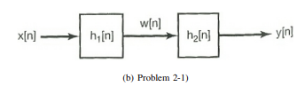 Solved Consider the cascade of two LTI systems, as depicted | Chegg.com