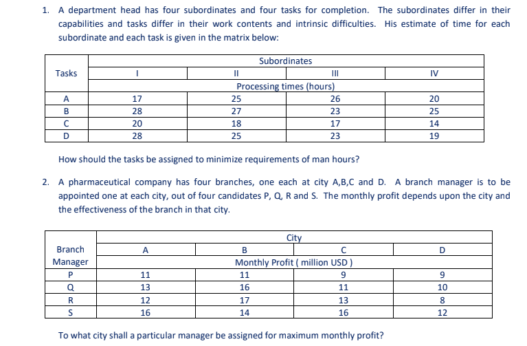 Solved 1. A department head has four subordinates and four | Chegg.com
