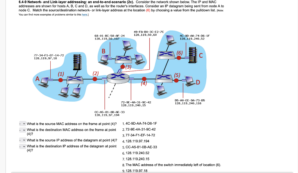 Solved 6.4-9 Network- and Link-layer addressing: an | Chegg.com