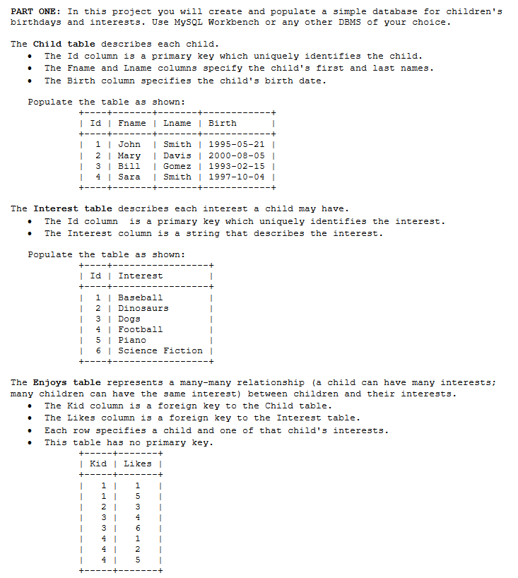 Solved PART ONE: In this project you will create and | Chegg.com
